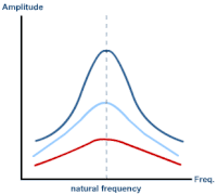 Summary GIFs - Get the best gif on GIFER