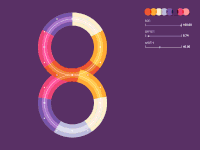 Form GIFs - Get the best gif on GIFER