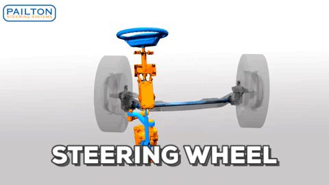 Steering wheel GIF - Conseguir el mejor gif en GIFER