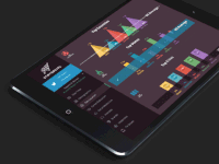 Charts GIFs - Get the best gif on GIFER