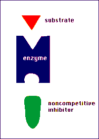 Active GIFs - Get the best gif on GIFER