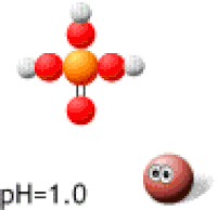 Atp GIFs - Get the best gif on GIFER