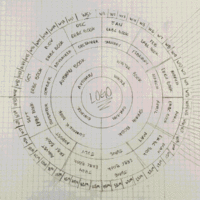 Calendar GIFs - Get the best gif on GIFER