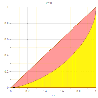 Income inequality GIFs - Get the best gif on GIFER