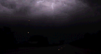 Stormy GIFs - Get the best gif on GIFER