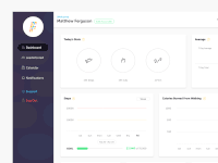 Dashboards GIFs - Get the best gif on GIFER