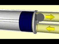 Pump GIFs - Get the best gif on GIFER