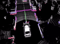 Topography GIFs - Get the best gif on GIFER