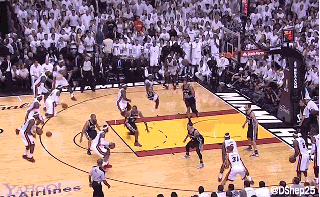 Overhead shot of a basketball court GIF - Conseguir o melhor gif em GIFER