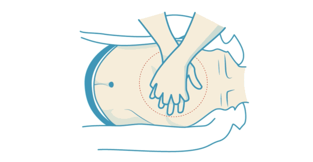Cpr guide GIFs - Obtenez le meilleur gif sur GIFER