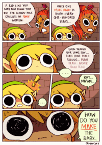 Loz GIFs - Get the best gif on GIFER