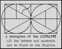 Good english GIFs - Get the best gif on GIFER