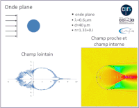 Interaction GIFs - Get the best gif on GIFER