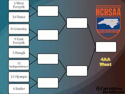 Finalized GIFs - Get the best gif on GIFER