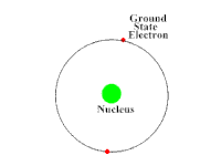 Rayo GIFs - Get the best gif on GIFER