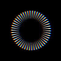 Perfect GIFs - Get the best gif on GIFER