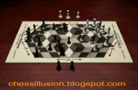 Chess GIFs - Get the best gif on GIFER