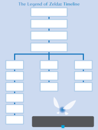 Timeline GIFs - Get the best gif on GIFER