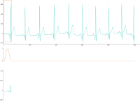Machine learning GIFs - Get the best gif on GIFER