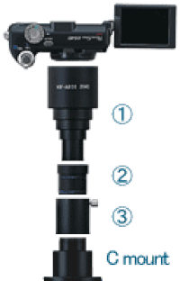 Installation GIFs - Get the best gif on GIFER