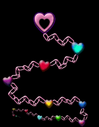 Chain GIFs - Get the best gif on GIFER