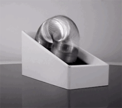 Perpetual GIFs - Get the best gif on GIFER