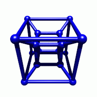 Dimension GIFs - Get the best gif on GIFER