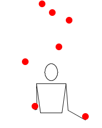 Juggling GIFs - Get the best gif on GIFER