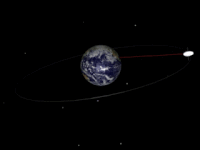 Satellites GIFs - Get the best gif on GIFER