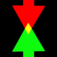 Productivity GIFs - Get the best gif on GIFER