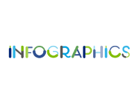 Infografico GIF - Conseguir o melhor gif em GIFER