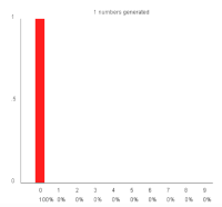 Java GIFs - Get the best gif on GIFER