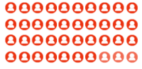 Indigenous GIFs - Get the best gif on GIFER