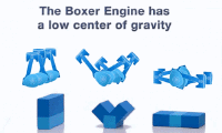 Engines GIFs - Get the best gif on GIFER