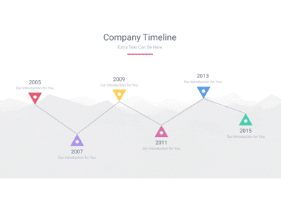 Timeline GIFs - Get the best gif on GIFER