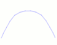 Form GIFs - Get the best gif on GIFER