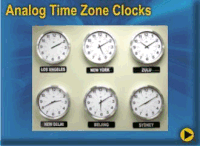 Sundial displays time GIFs - Get the best gif on GIFER