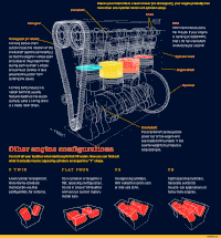 Mechanical engineering GIFs - Get the best gif on GIFER
