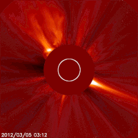Sunspot GIFs - Get the best gif on GIFER