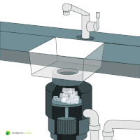 Garbage disposal GIFs - Obtenez le meilleur gif sur GIFER