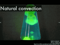 Transfer GIFs - Get the best gif on GIFER