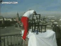 Daring GIFs - Get the best gif on GIFER