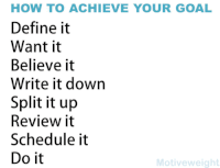 Achieved GIFs - Get the best gif on GIFER