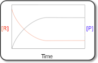 Equilibrium GIFs - Get the best gif on GIFER