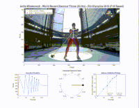 Analysis GIFs - Get the best gif on GIFER