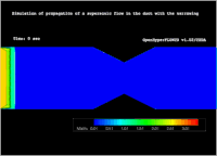 Cfd GIFs - Get the best gif on GIFER