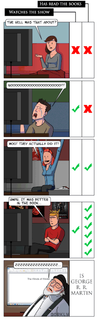 Differences GIF - Conseguir el mejor gif en GIFER
