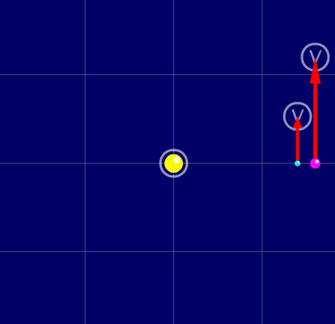 Orbits GIF - Conseguir o melhor gif em GIFER