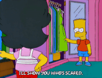 Dressing GIFs - Get the best gif on GIFER