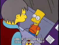 Ticket GIFs - Get the best gif on GIFER